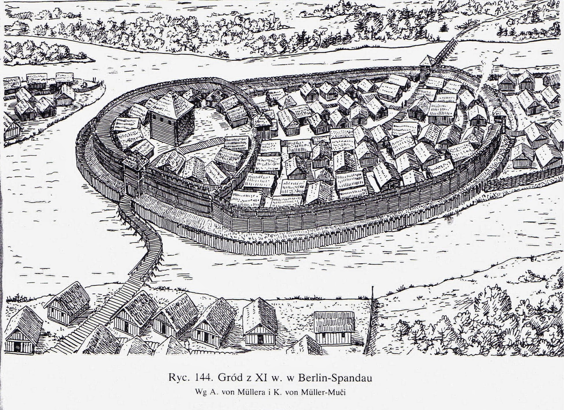 Gród Sieciechowski - Izba Historyczna Stefan Siek